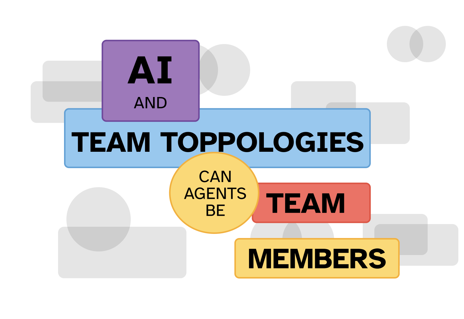 Team Topologies: Can AI Agents Be Team Members? | Innovective